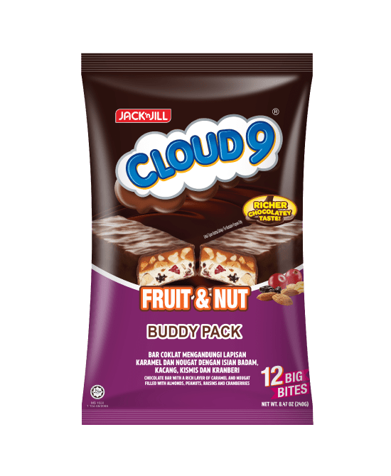 Cloud 9 Urc Malaysia